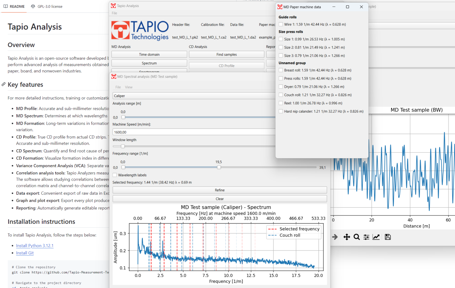 OLD! Troubleshooting Consulting for Paper&Board Production – Tapio ...