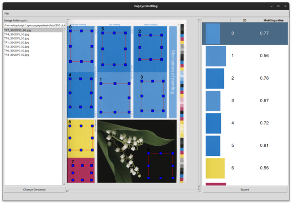PapEye Mottling – Tapio Measurement Technologies